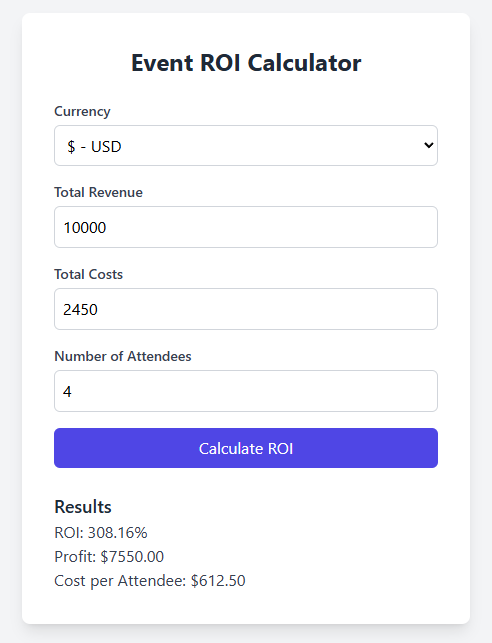 Event ROI Calculator - Calculate Event Return on Investment Free ...